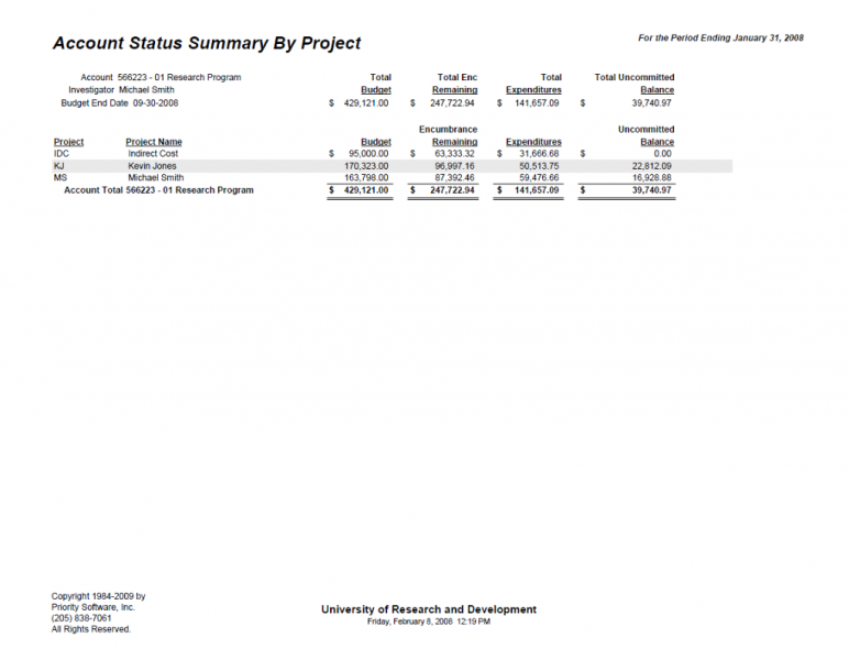Priority Software® BA Report Samples - Priority Software, Inc.