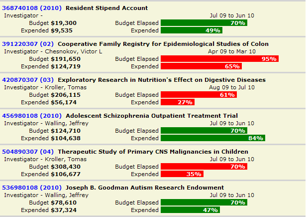 Priority Software® BA Screen Shots - Priority Software, Inc.