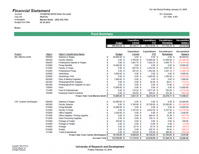Priority Software® BA Report Samples - Priority Software, Inc.